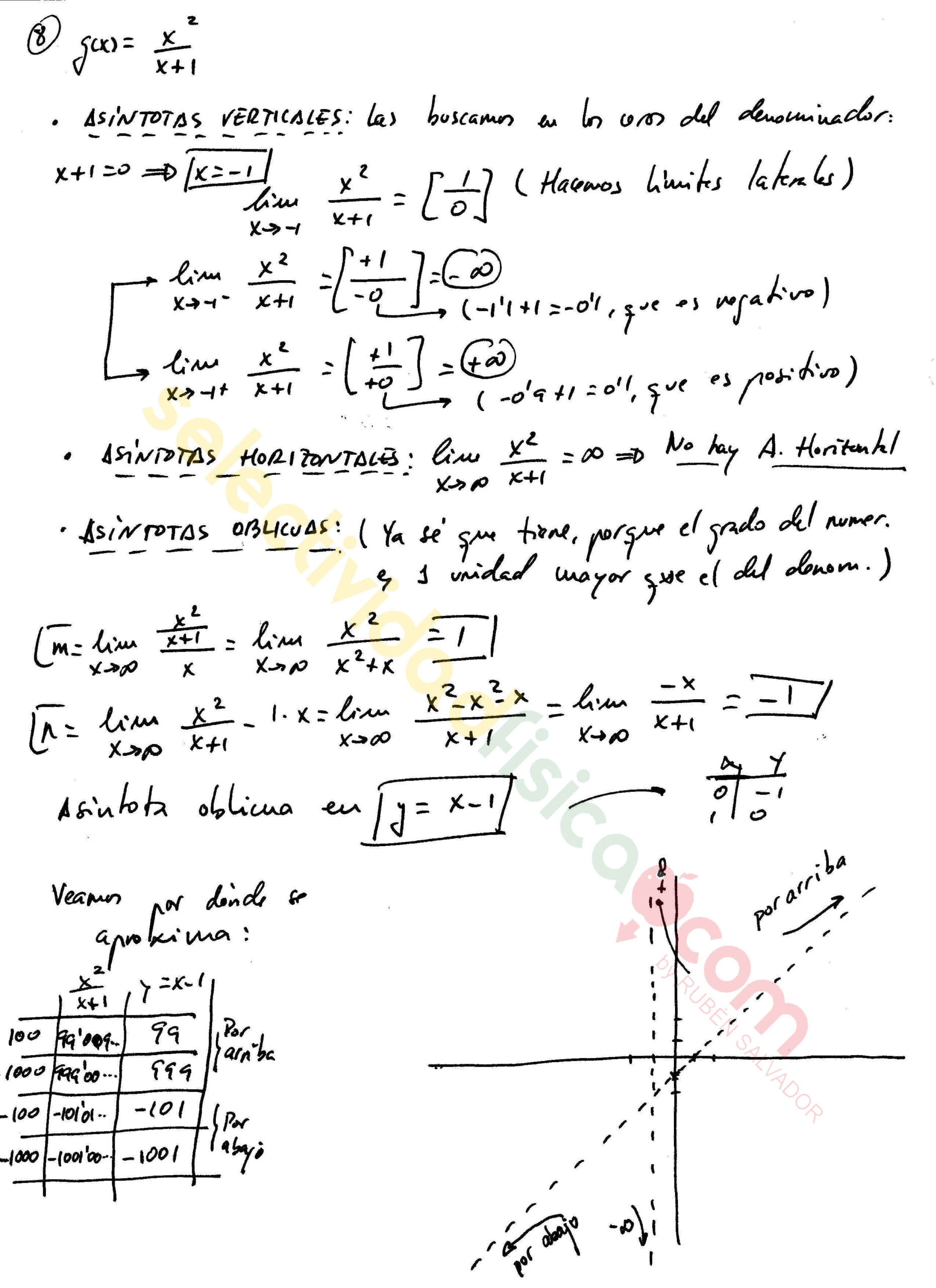 a8-m | SELECTIVIDADFISICA.COM