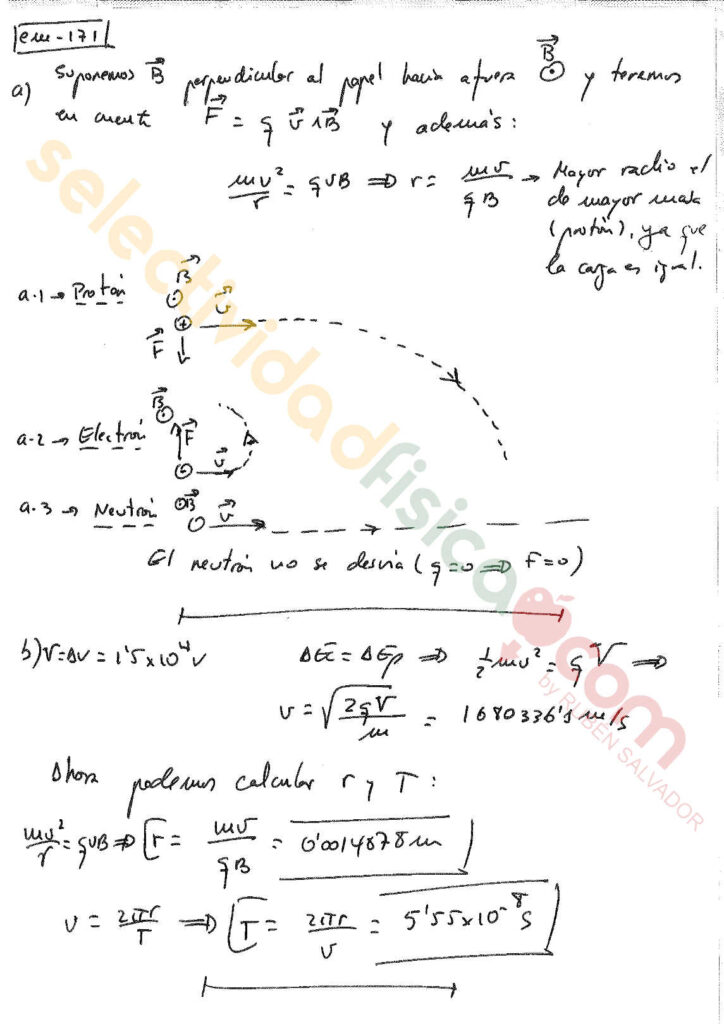Ejercicio resuelto selectividad física Electromagnetismo-171 ...