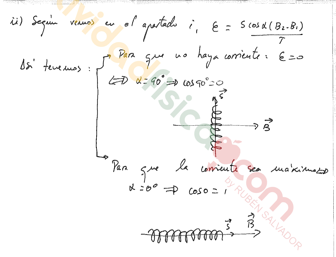 Ejercicio resuelto selectividad física Electromagnetismo-172 ...